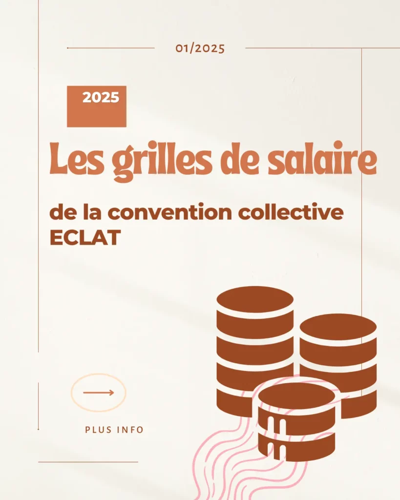 ECLAT : Les grilles de salaire de la convention collective en 2025